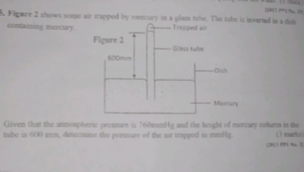 5. Figure 2 shows some air trapped by | StudyX