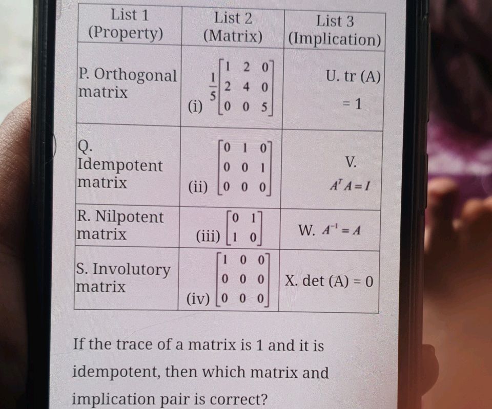 List 1 (Property) | List 2 (Matrix) |