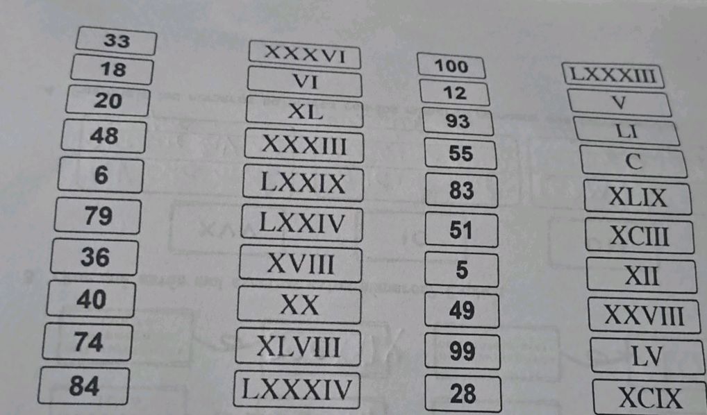 Match the numbers with their Roman numeral | StudyX
