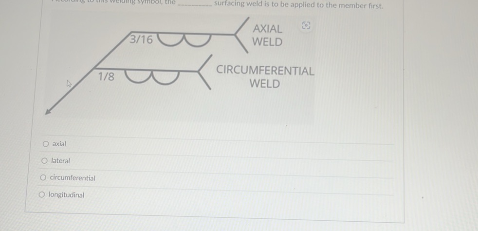 According to this welding symbol, the | StudyX