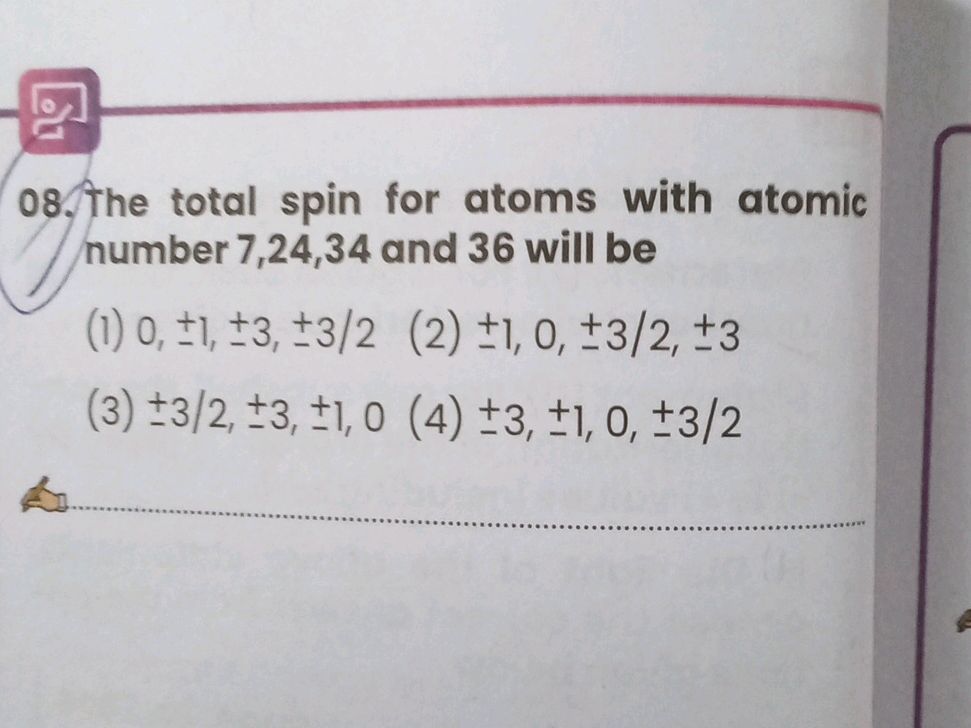 The total spin for atoms with atomic number