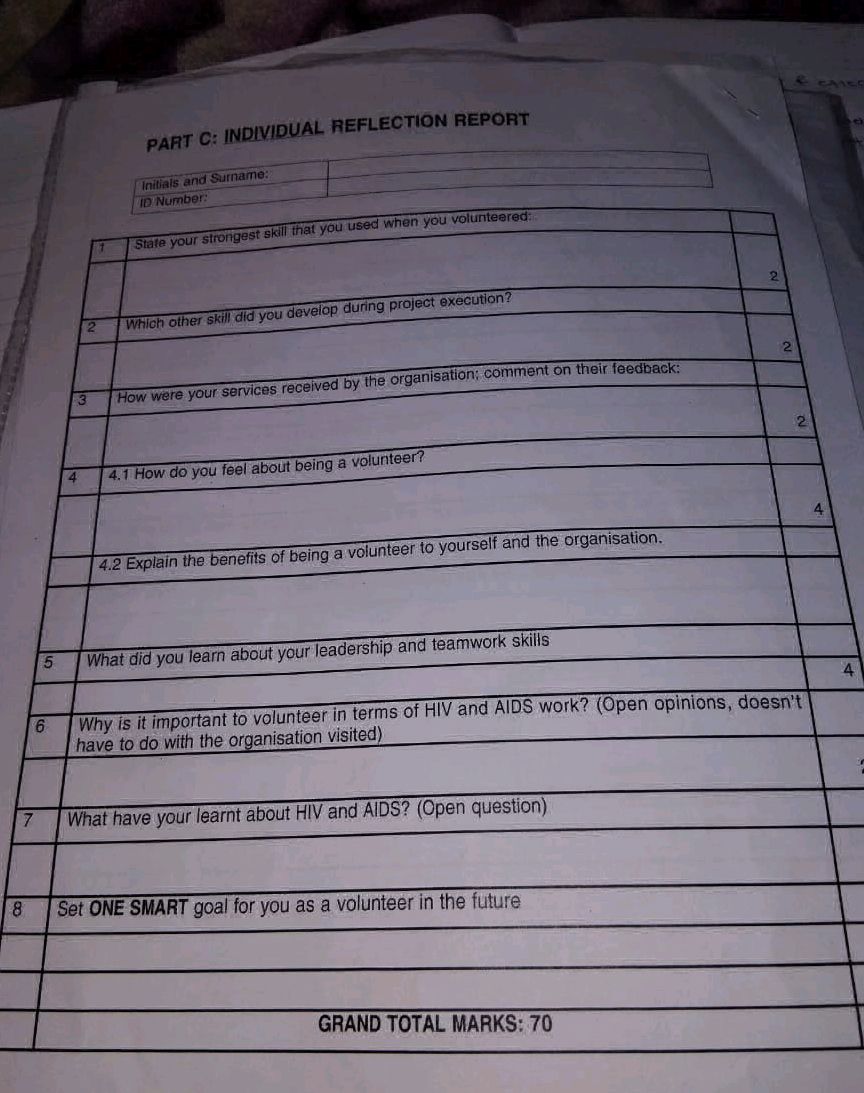PART C: INDIVIDUAL REFLECTION REPORT | StudyX