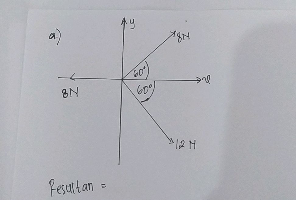 Calculating Resultant Force with Vectors | StudyX