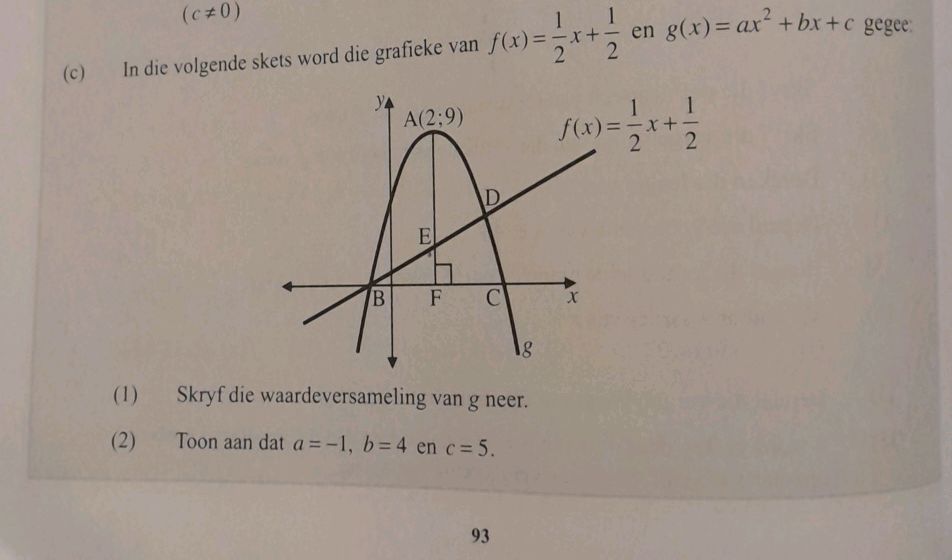 (c) In die volgende skets word die grafieke | StudyX