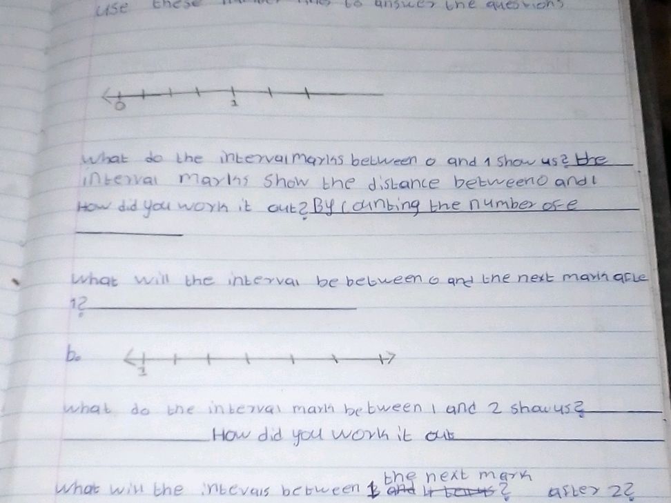 What do the interval marks between 0 and 1 | StudyX