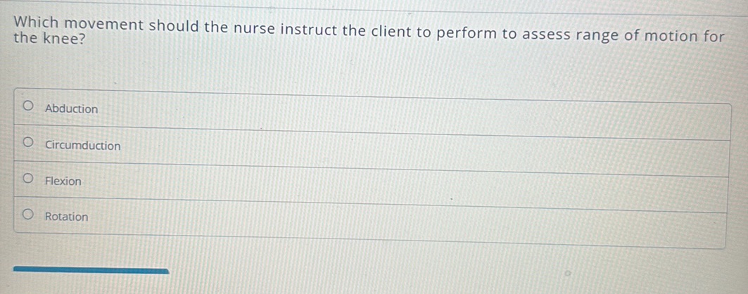 Which movement should the nurse instruct the