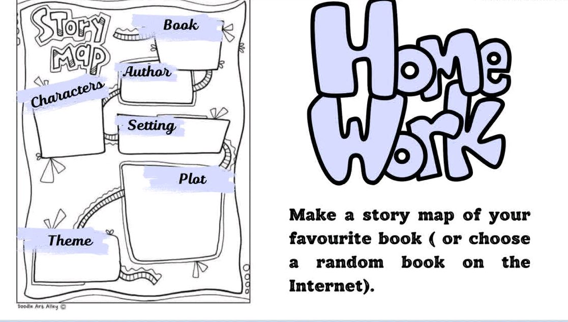 Make a story map of your favourite book (or | StudyX
