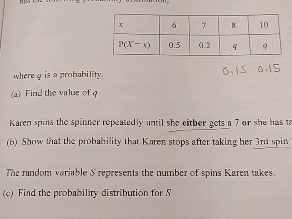 The following probability distribution: | x | StudyX