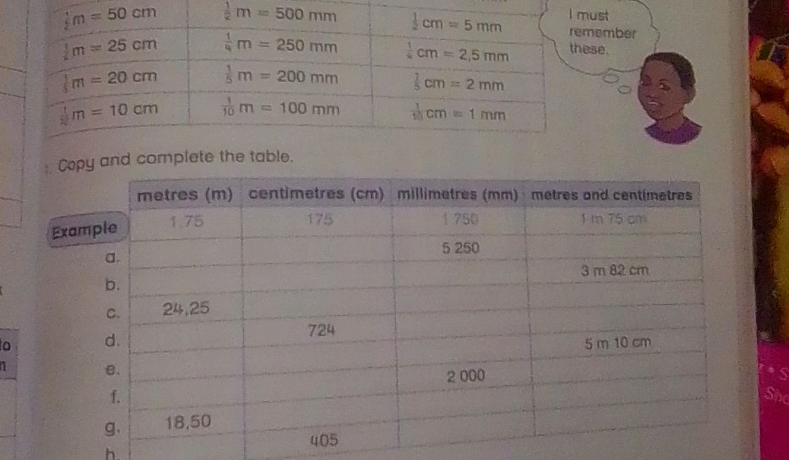 Copy and complete the table. | metres (m) | | StudyX