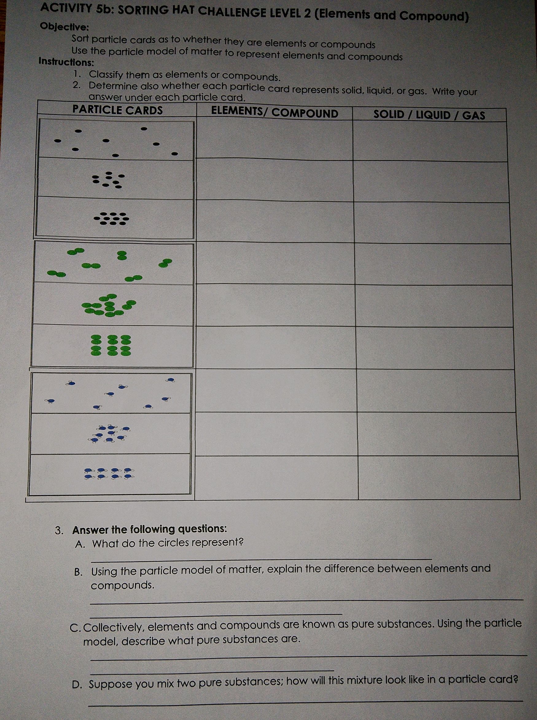 PARTICLE CARDS | ELEMENTS/ COMPOUND | SOLID | StudyX