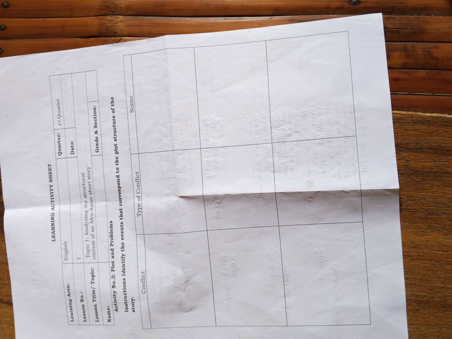 LEARNING ACTIVITY SHEET Learning Area: | StudyX