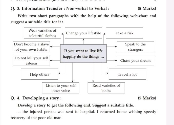 Q. 3. Information Transfer: Non-verbal to | StudyX
