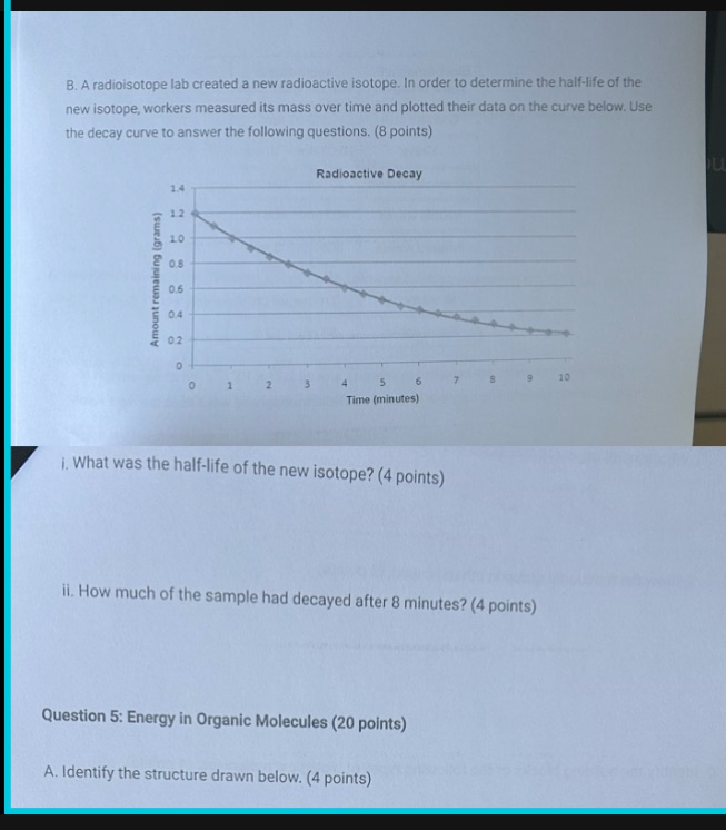 B. A radioisotope lab created a new