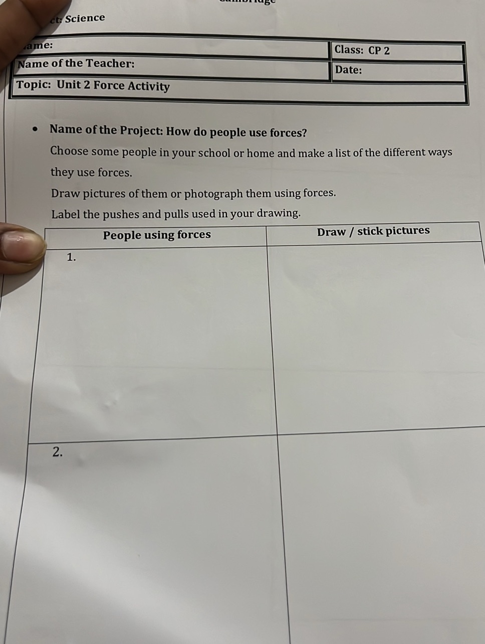Name of the Project: How do people use