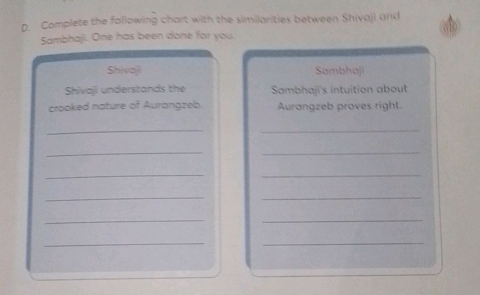 D. Complete the following chart with the | StudyX