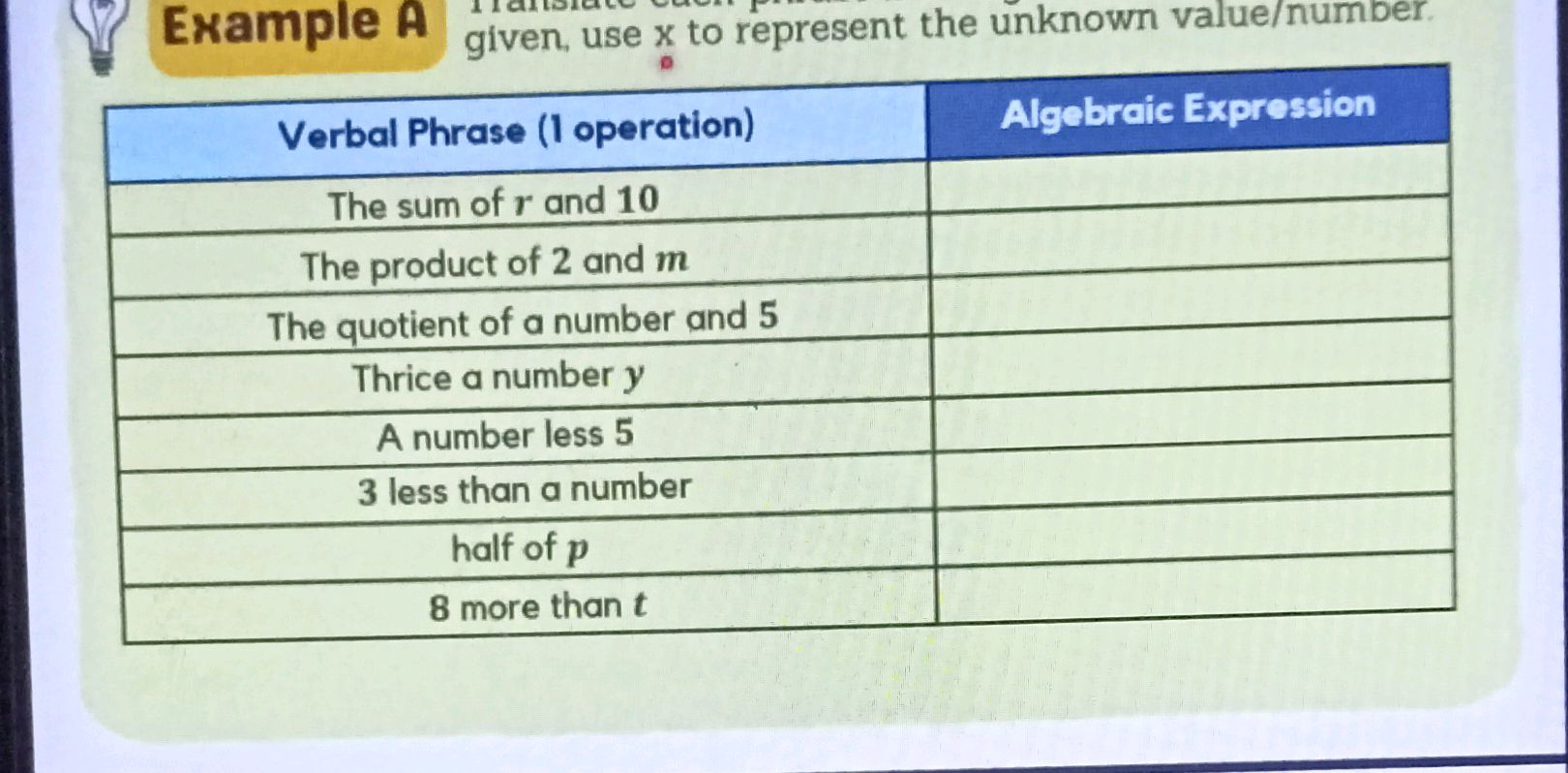 | Verbal Phrase (1 operation) | Algebraic | StudyX