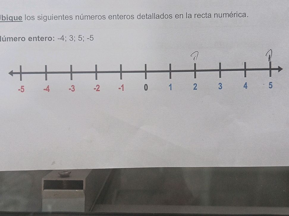 Ubique los siguientes números enteros | StudyX
