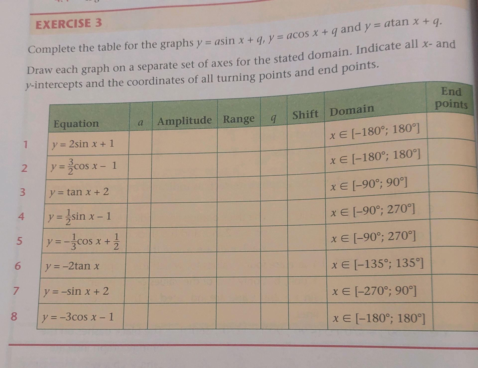 EXERCISE 3 Complete the table for the | StudyX