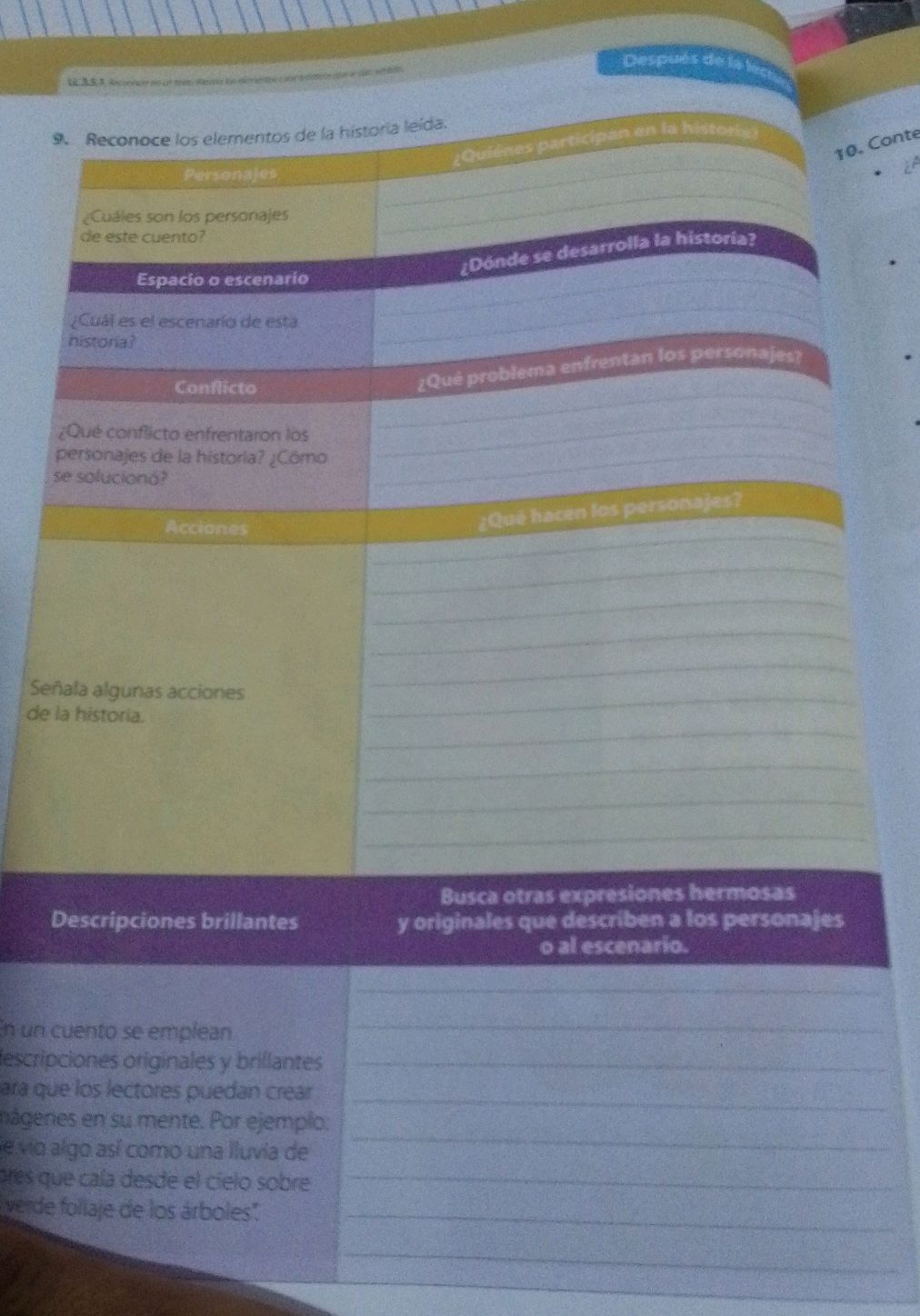 9. Reconoce los elementos de la historia | StudyX