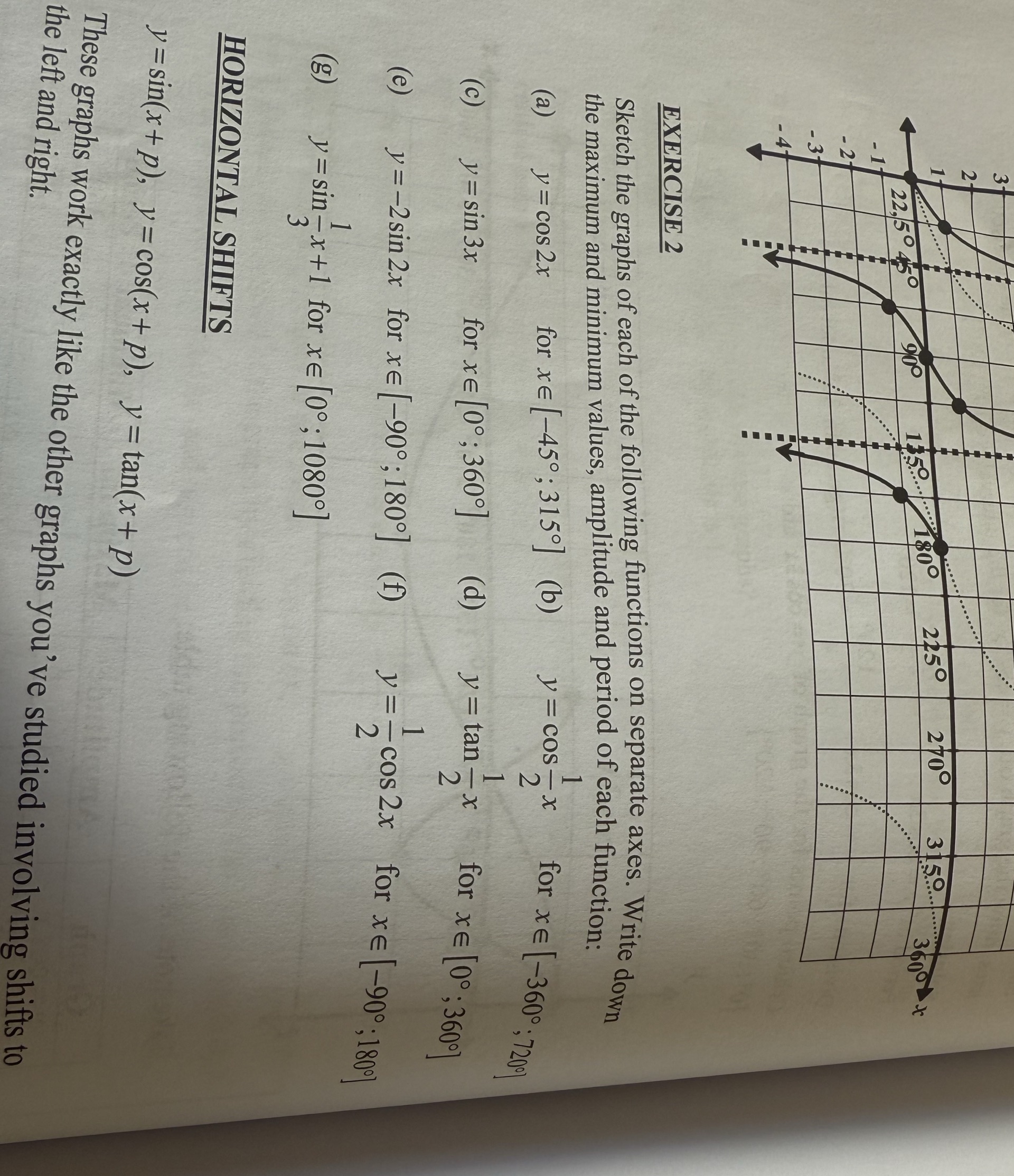 EXERCISE 2 Sketch the graphs of each of the