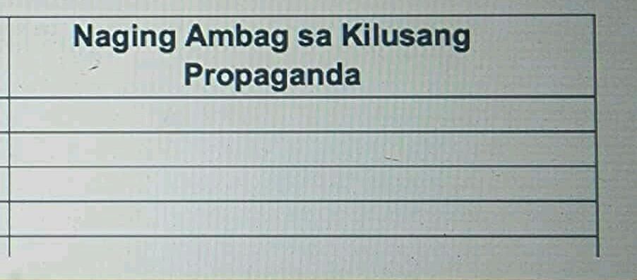 Ambag sa Kilusang Propaganda
