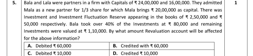 Bala and Lala were partners in a firm with | StudyX