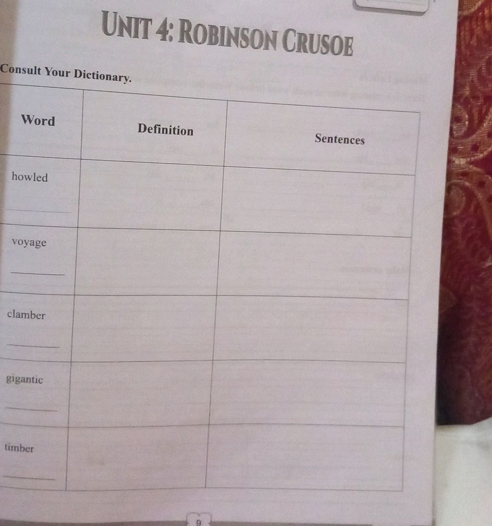 UNIT 4: ROBINSON CRUSOE Consult Your | StudyX