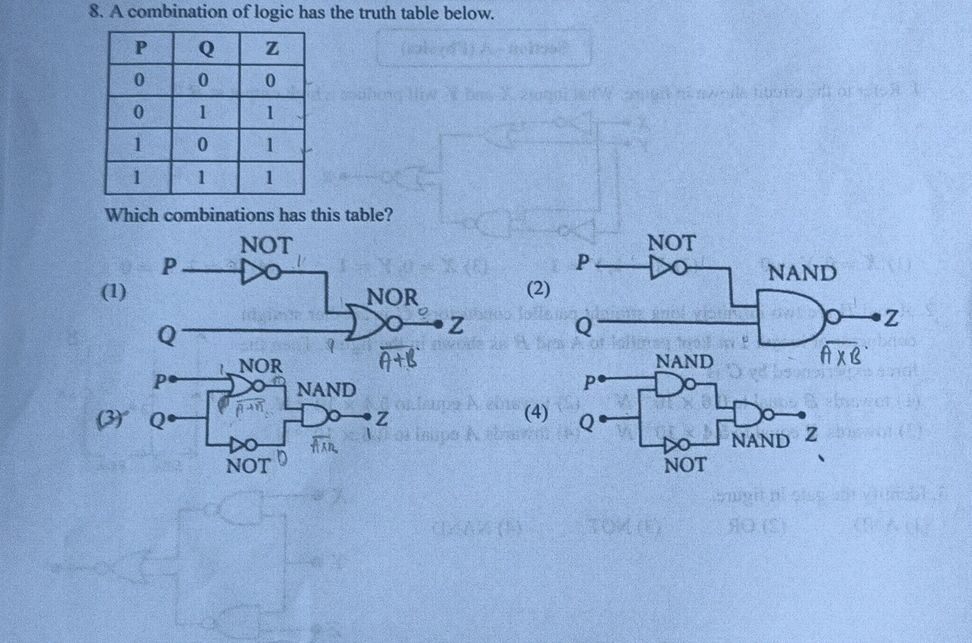 A combination of logic has the truth table