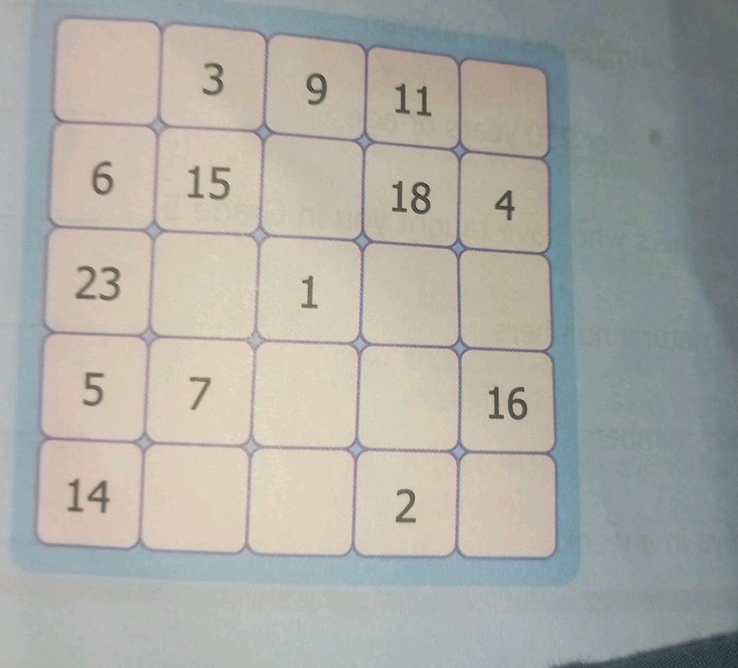 Fill in the missing numbers in the grid: | | StudyX
