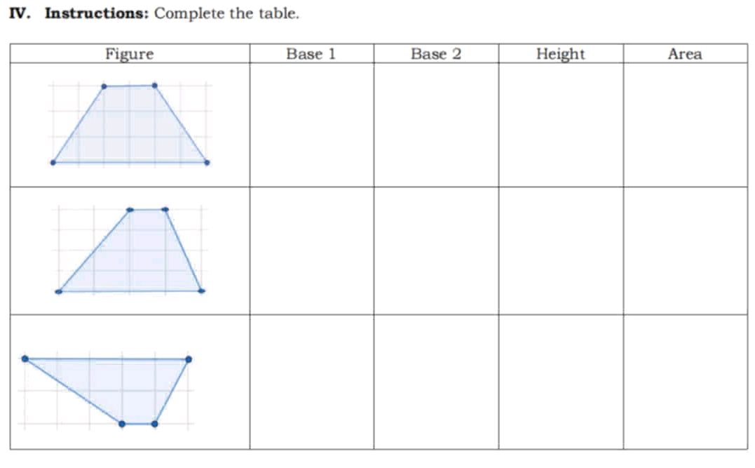 IV. Instructions: Complete the table. | | StudyX