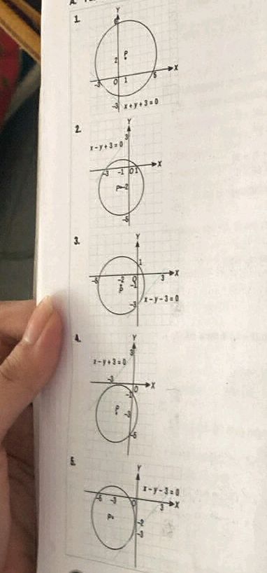 Circle Equations and Coordinate Geometry
