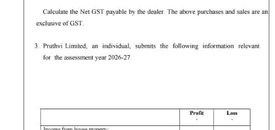 Calculate the Net GST payable by the dealer.