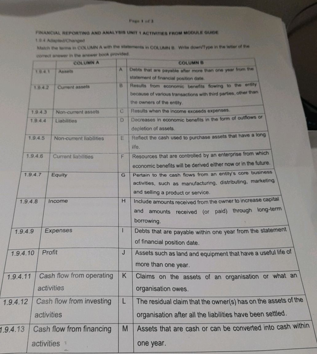 Match the terms in COLUMN A with the | StudyX
