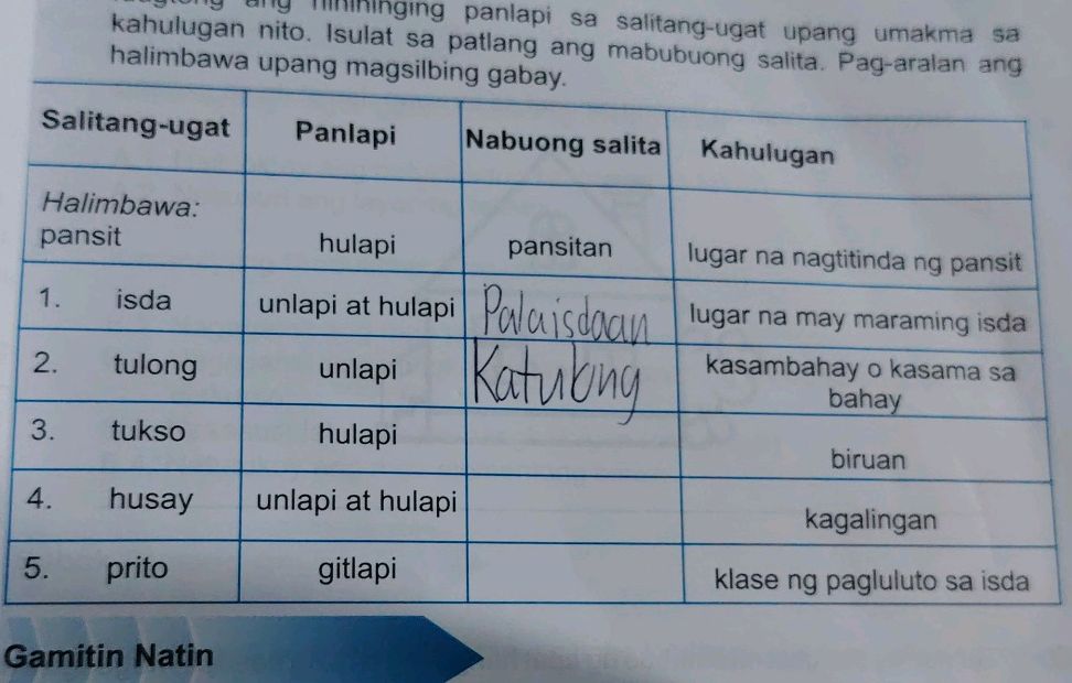 hihinging panlapi sa salitang-ugat upang | StudyX