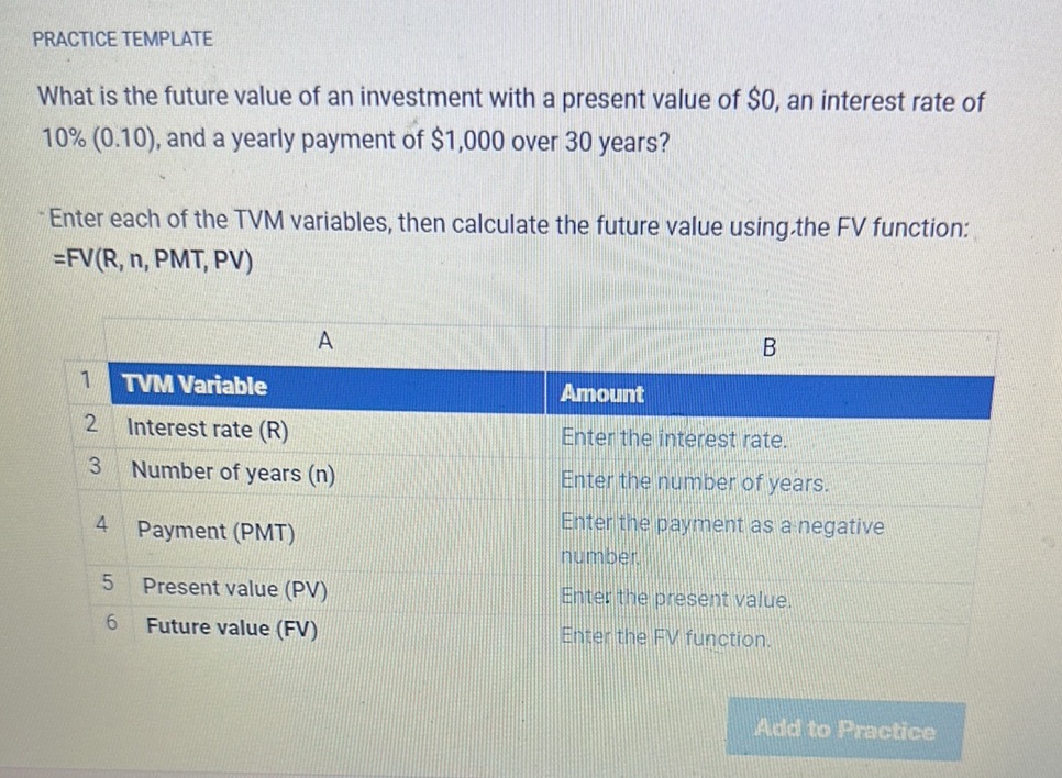 What is the future value of an investment