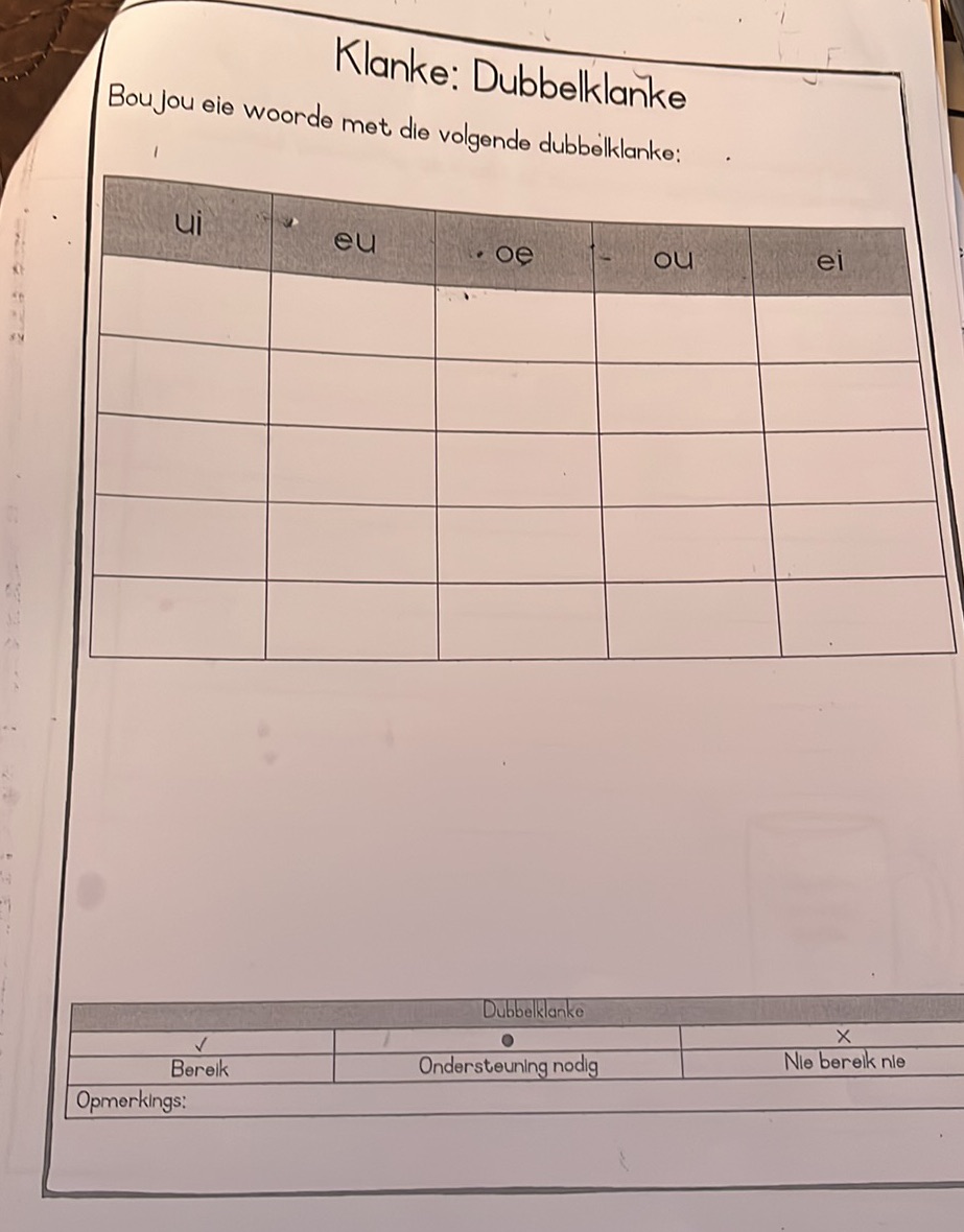 Bou jou eie woorde met die volgende