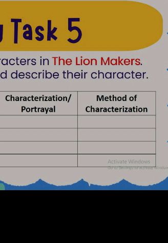 Task 5 racters in *The Lion Makers*. d | StudyX