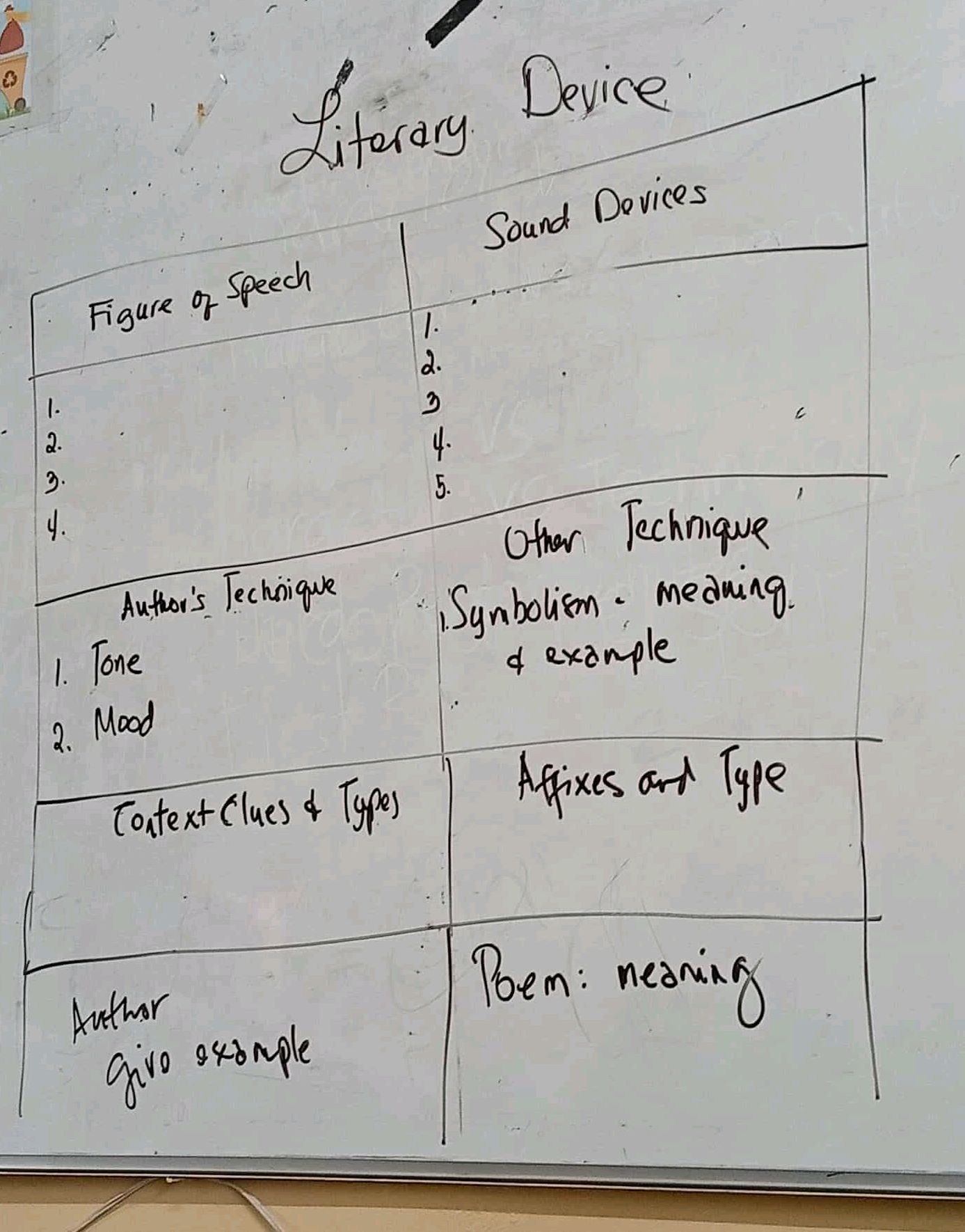 Literary Device Figure of Speech 1. 2. 3. | StudyX