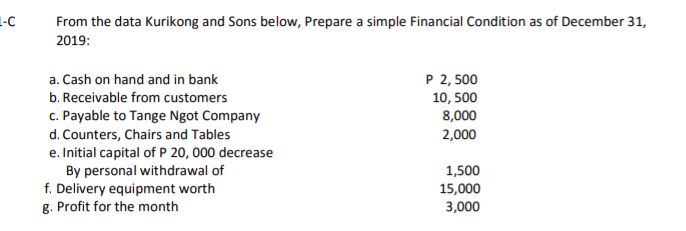 From the data Kurikong and Sons below,