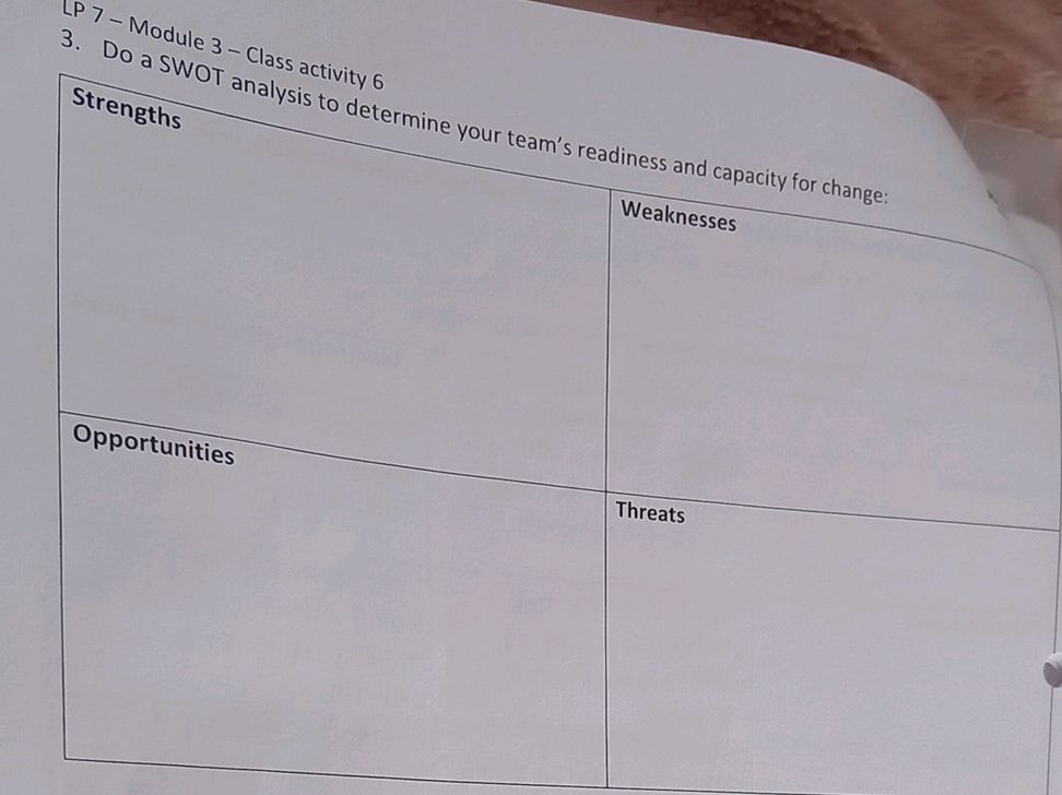 3. Do a SWOT analysis to determine your | StudyX