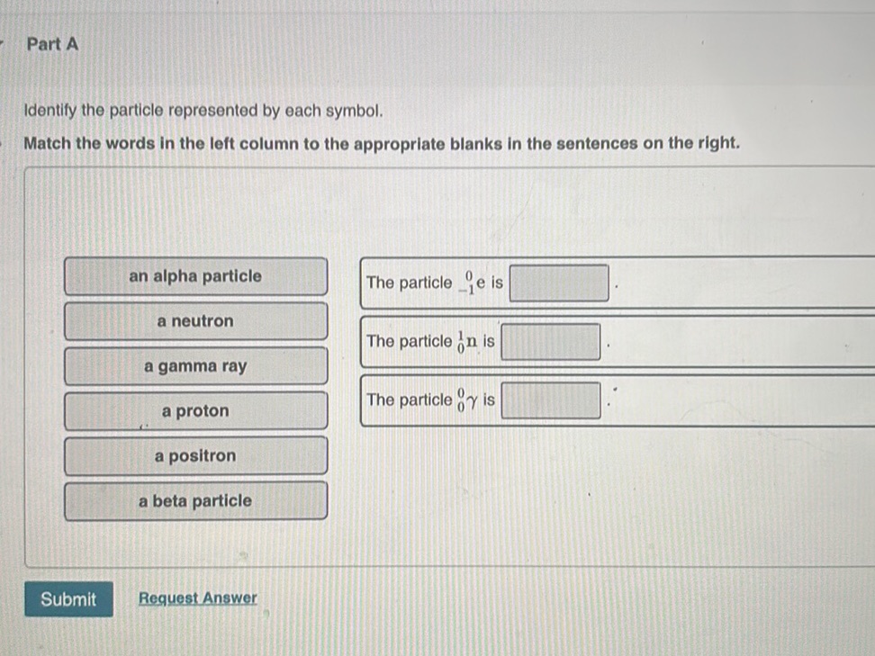 Identify the particle represented by each