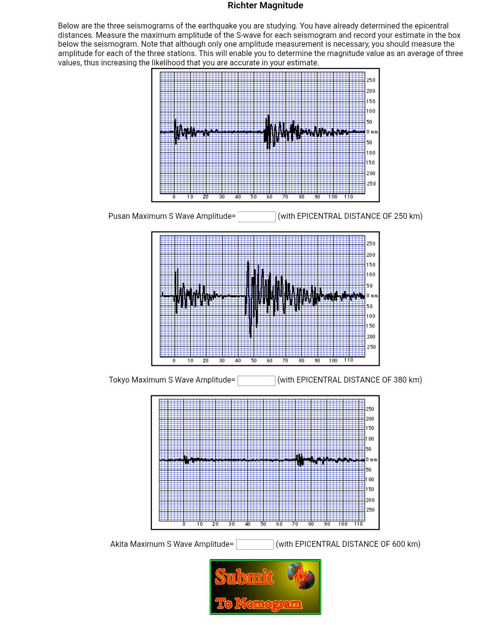 Measure the maximum amplitude of the S-wave