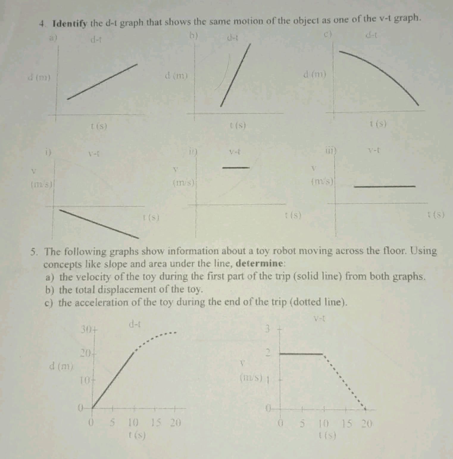 4. Identify the d-t graph that shows the | StudyX
