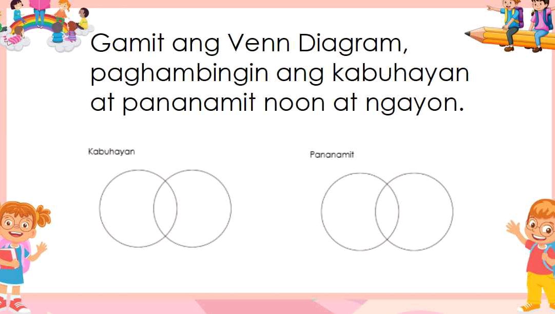 Gamit ang Venn Diagram, paghambingin ang