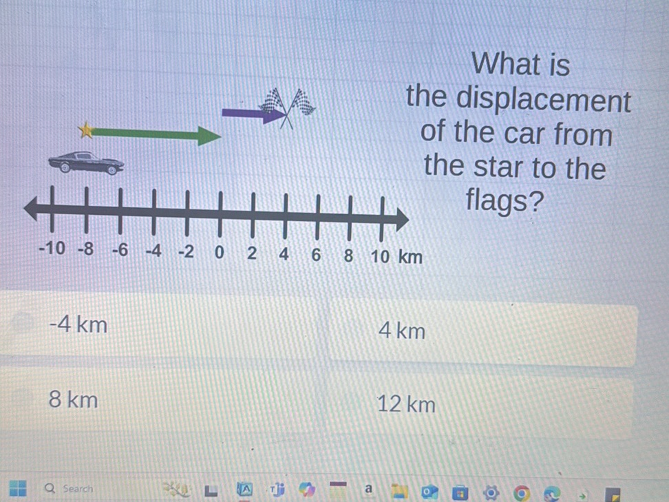 What is the displacement of the car from the | StudyX
