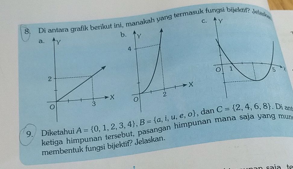 8. Di antara grafik berikut ini, manakah | StudyX