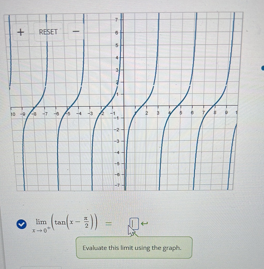 $_{x 0^+} (x - { }{2}) = ?$ Evaluate | StudyX