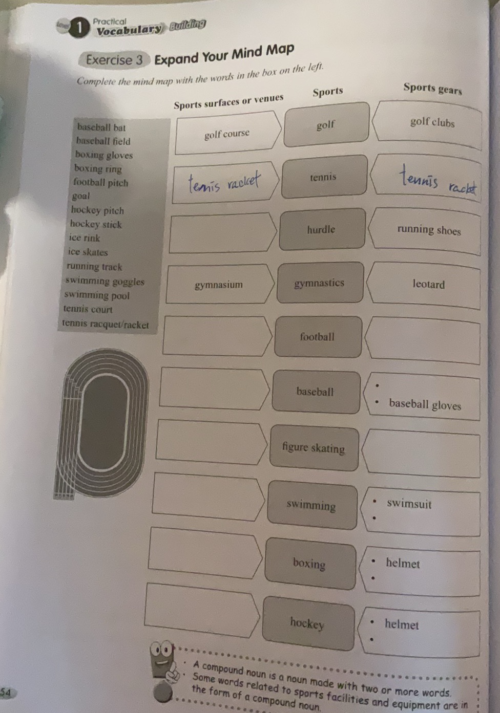 Exercise 3 Expand Your Mind Map Complete the