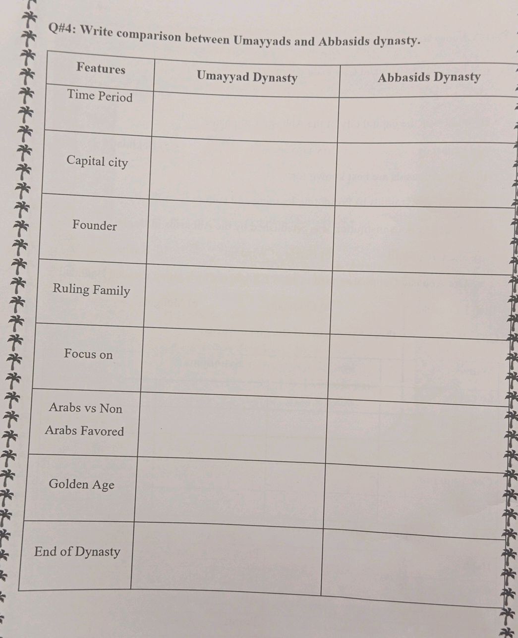 Q#4: Write comparison between Umayyads and | StudyX