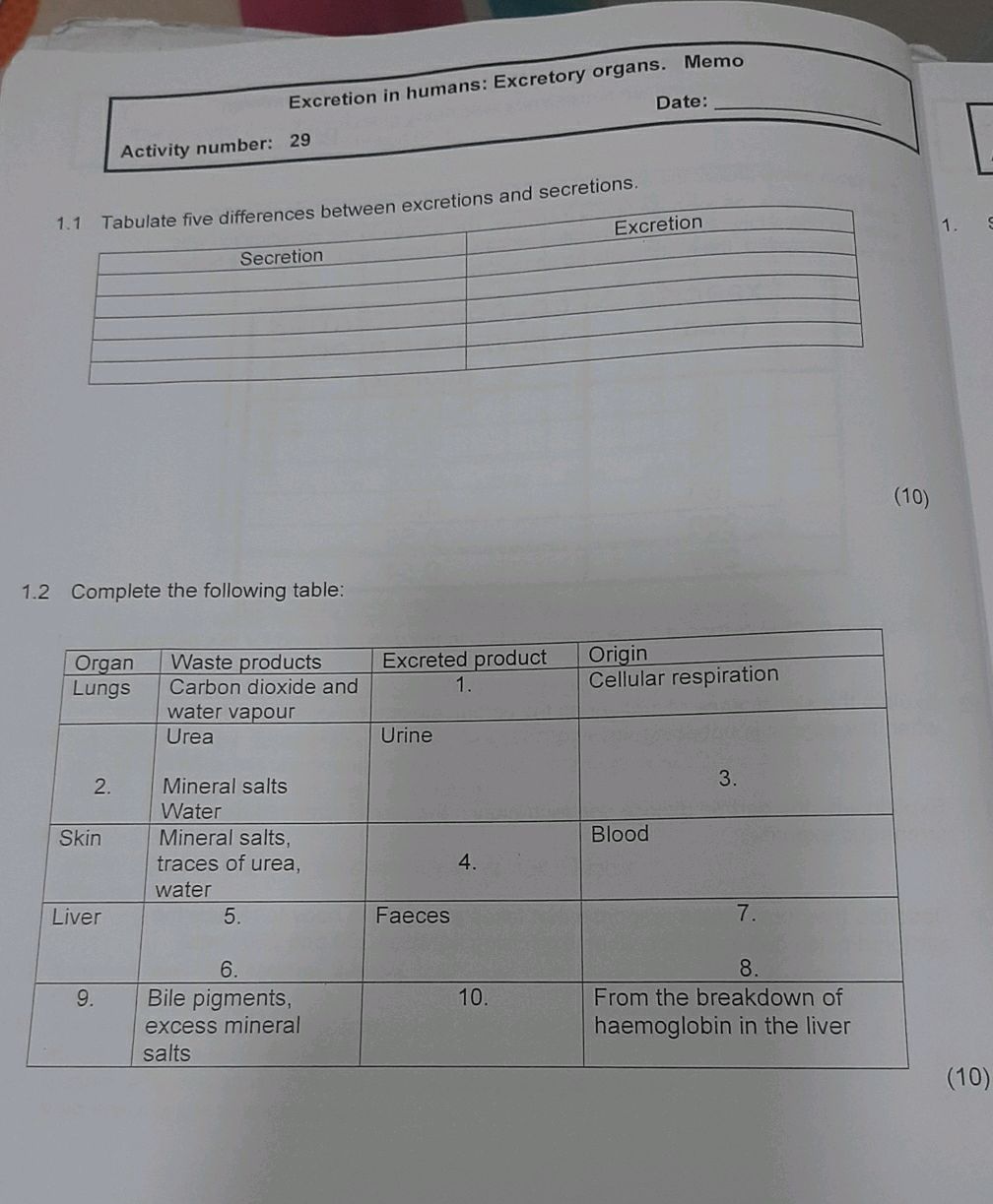 1.1 Tabulate five differences between | StudyX